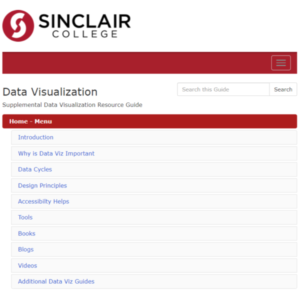 ATE Central - Data Visualization Resource Guide